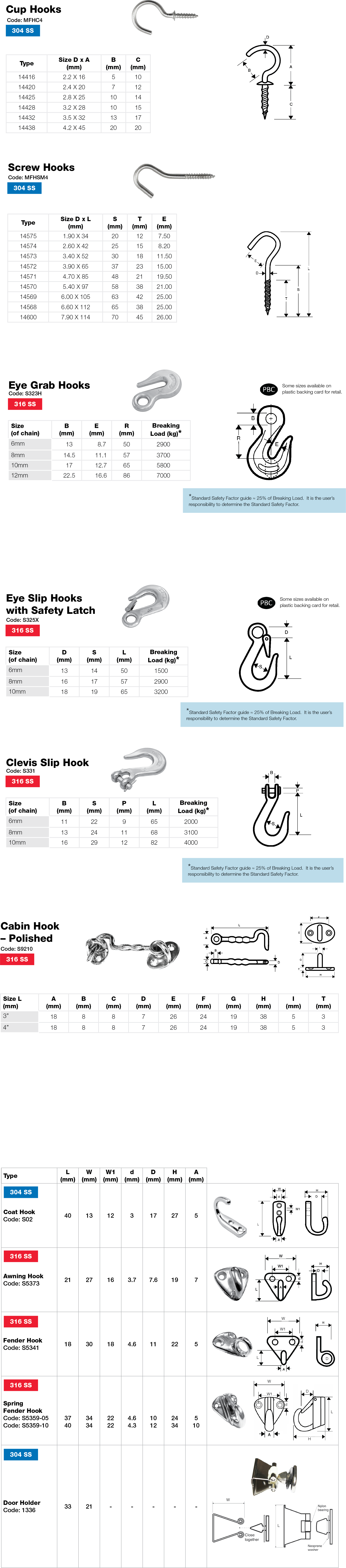 Marine Hardware / Hooks (Breaking Loads and Dimensions) - Anzor Fasten