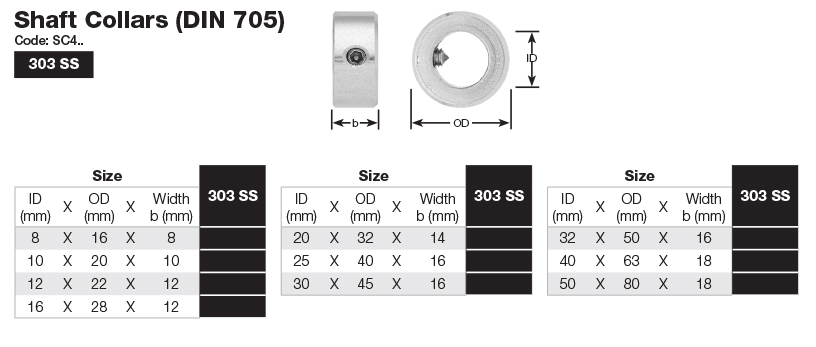 Shaft Collar Dimensions - Anzor Fasteners