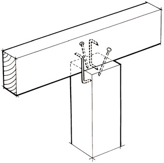 Building Bracket and Timber Connector Dimensions / Diagrams for Stainl